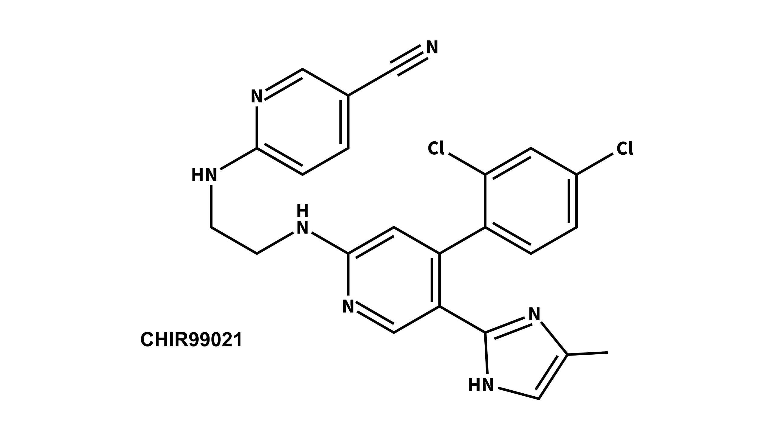 Exploring CHIR99021: The Key to Stem Cell Research and Beyond