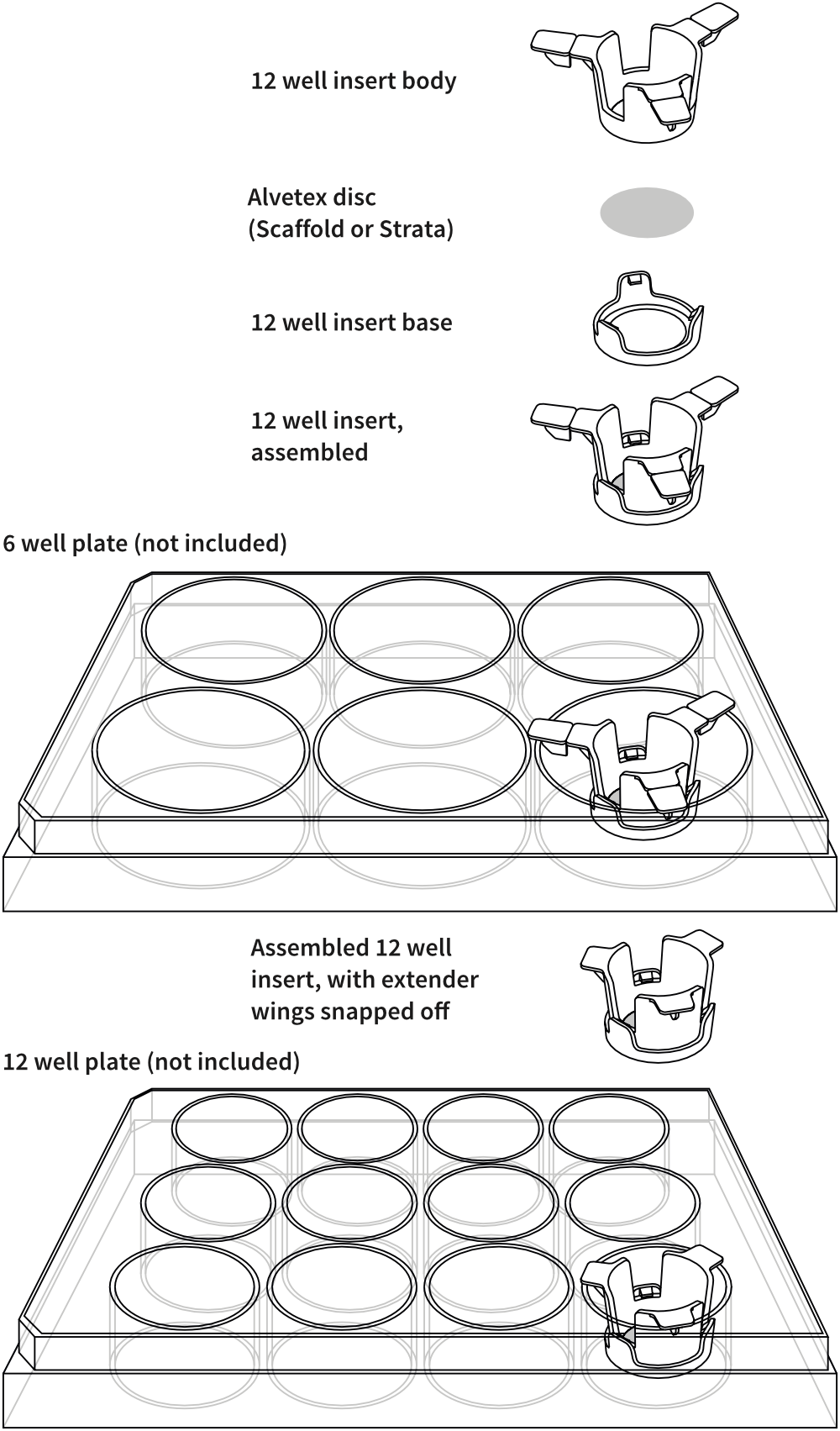 AVP005-12/AVP005-48/AVP005-96 - Alvetex Scaffold 12 Well Insert