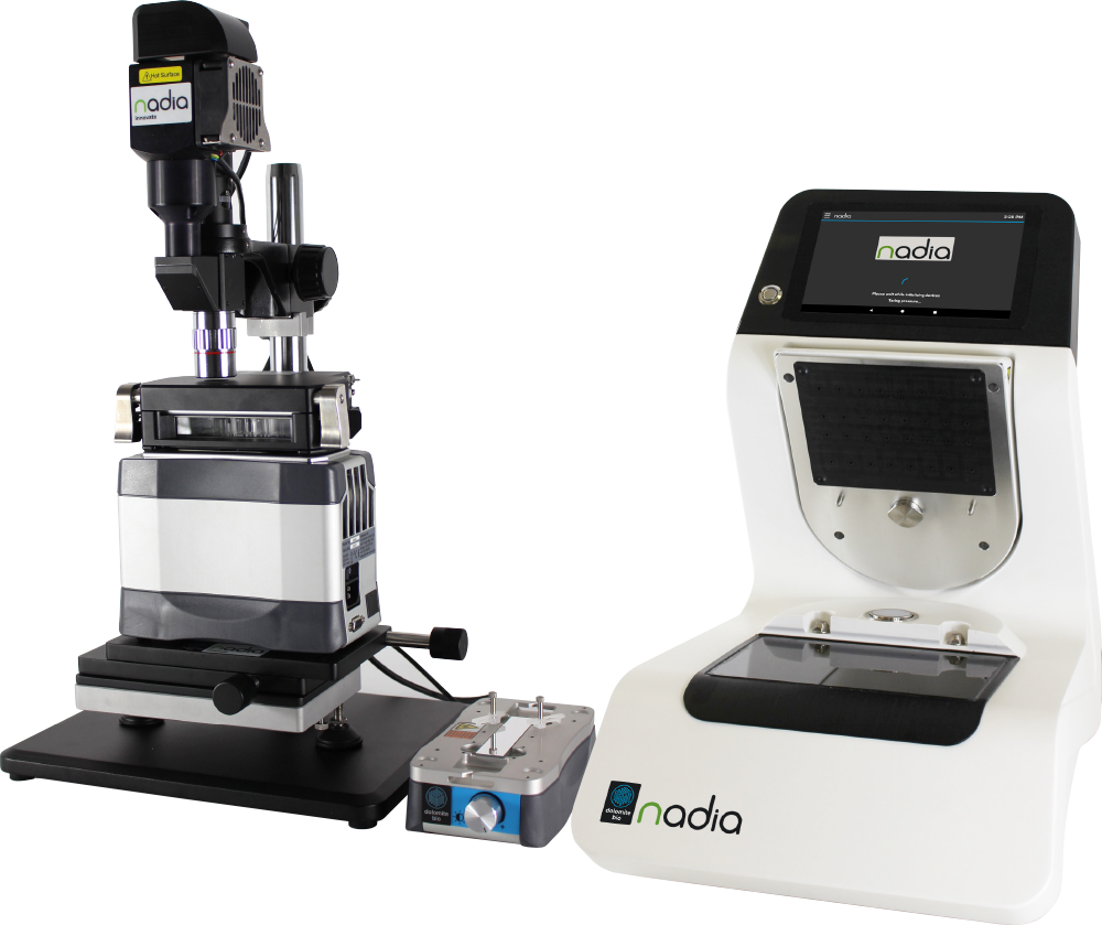 REPROCELL collaborates with Blacktrace Holdings in the sales of Nadia ...