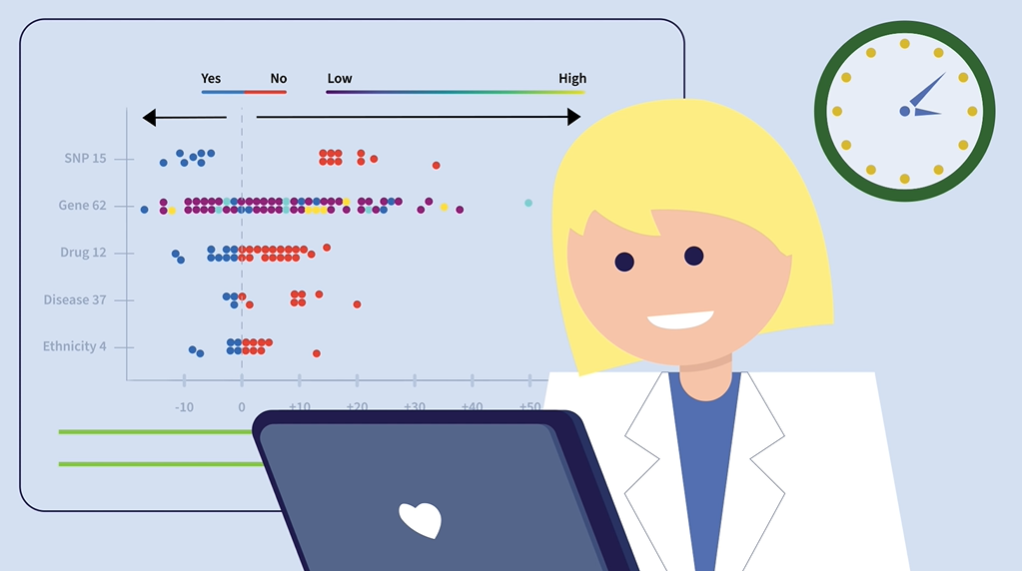 Pharmacology-AI and Clinical Data Management Services